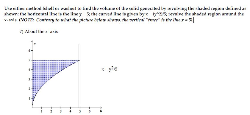 Solved Use either method (shell or washer) to find the | Chegg.com Solved Use either method (shell or washer) to find the | Chegg.com