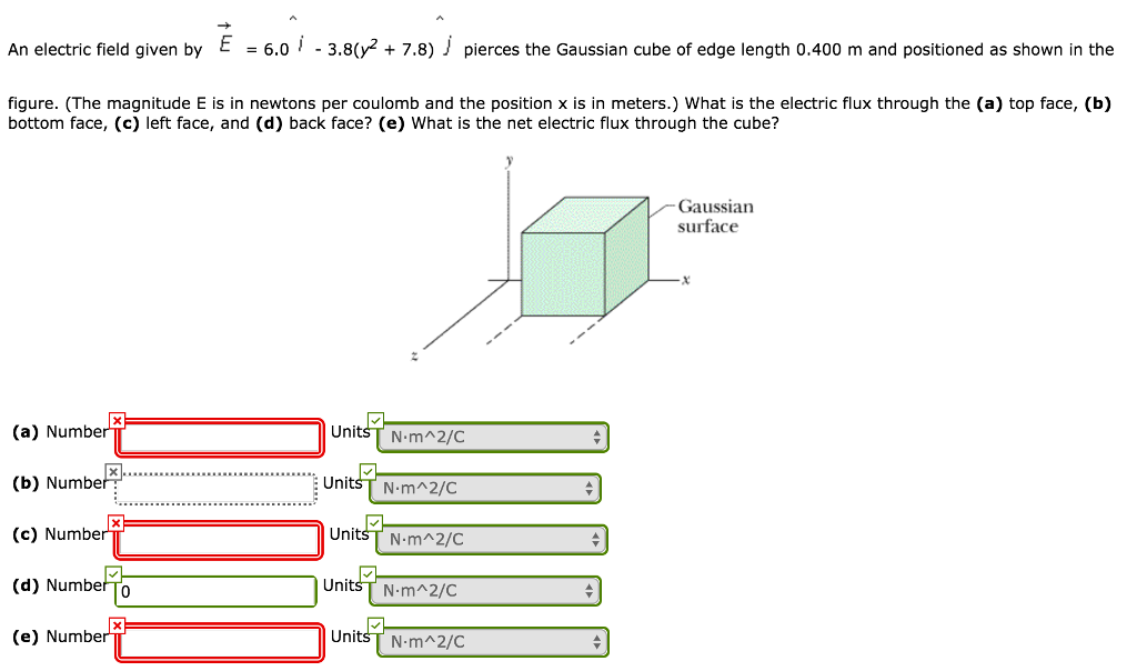 Solved An electric field given by E = 6.0 i - 3.8(y^2 + 7.8) | Chegg.com