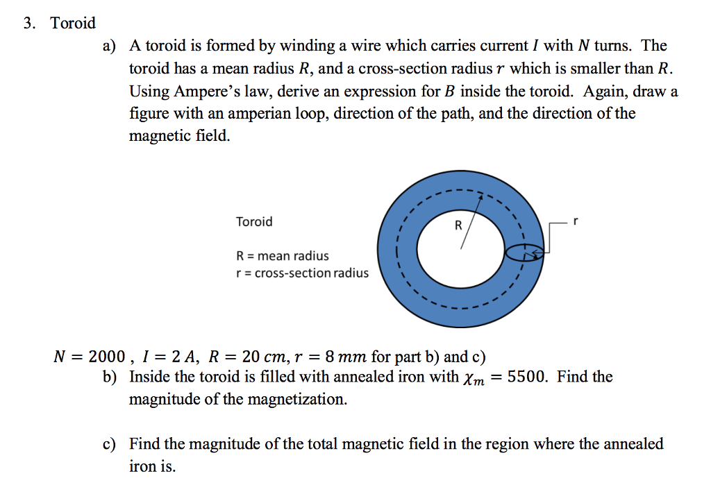 Solved Toroid a) A toroid is formed by winding a wire which | Chegg.com