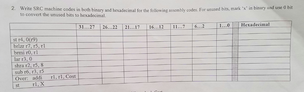 Write SRC machine codes in both binary and | Chegg.com