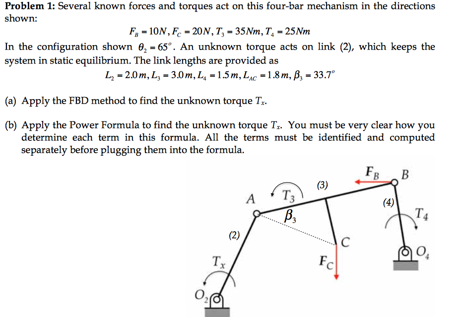 Part A). Apply the FBD method to find the unknown | Chegg.com