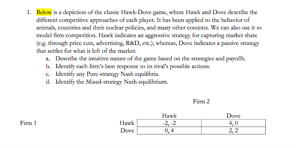 Solved Below is a depiction of the classic Hawk-Dove game, | Chegg.com
