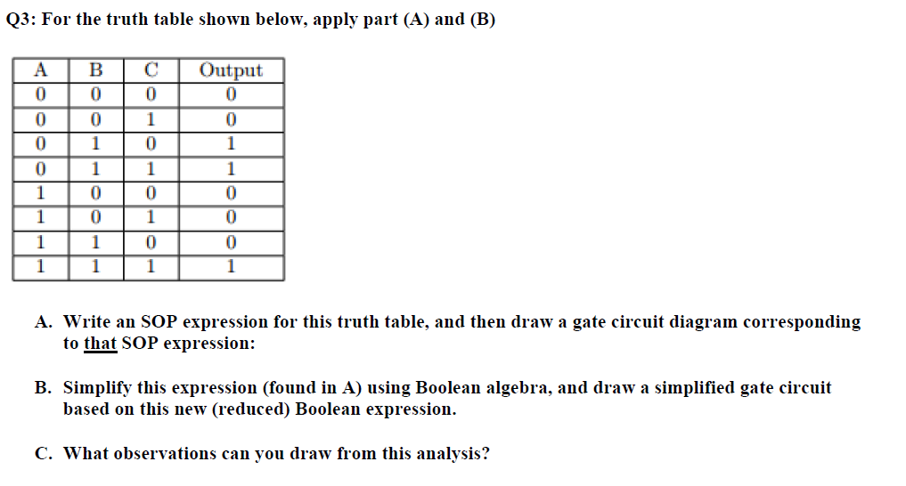 Solved For The Truth Table Shown Below Apply Part A And