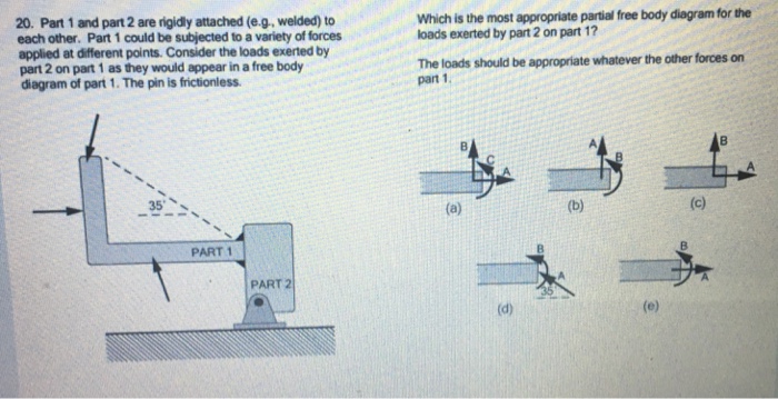 Solved Part 1 and part 2 are rigidly attached (e.g., welded) | Chegg.com