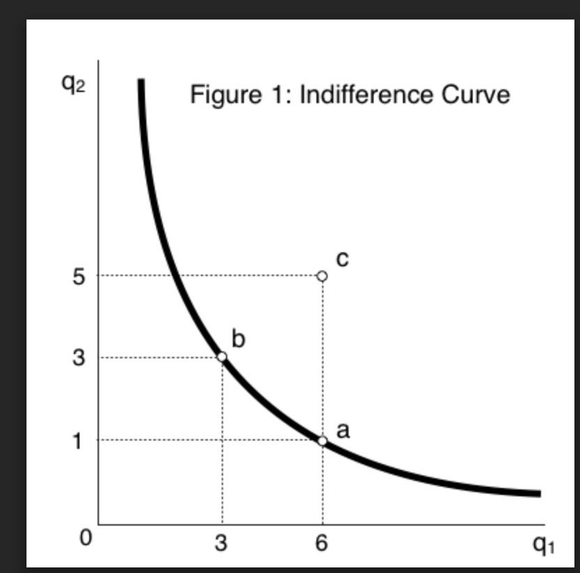 Solved (See Fig 1, click link below) The following questions | Chegg.com