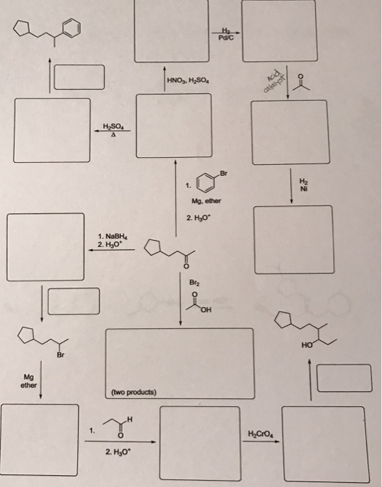 Solved ether HNO's, H2So. H2SO4 Mg, ether 2. Hao 1. NaBH4. | Chegg.com