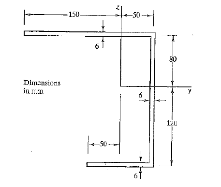 Solved Moment of inertia Izz ? Moment of Inertia Iyy? I need | Chegg.com