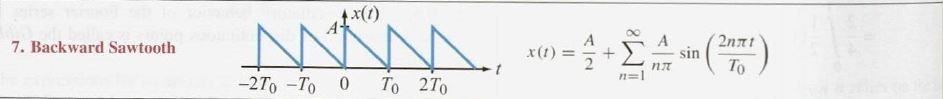 Solved A backward-sawtooth waveform #7 with A = 100V and T = | Chegg.com