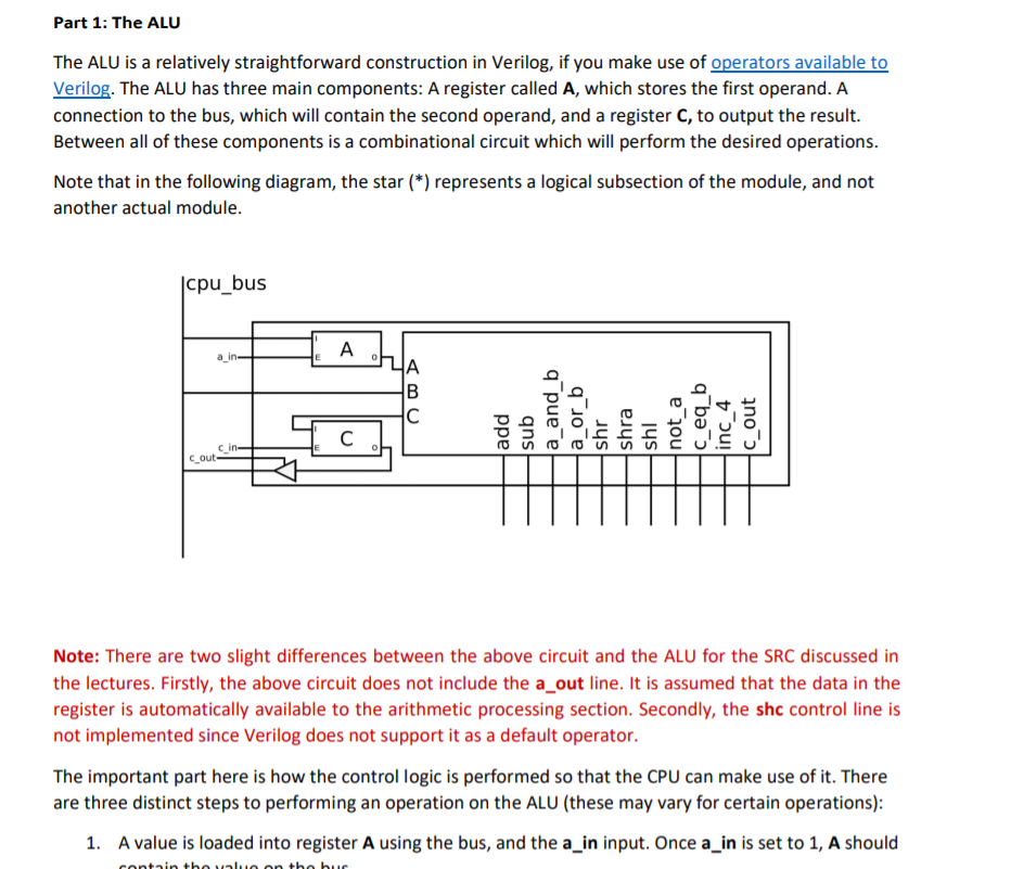 Part 1: The ALU The ALU is a relatively | Chegg.com