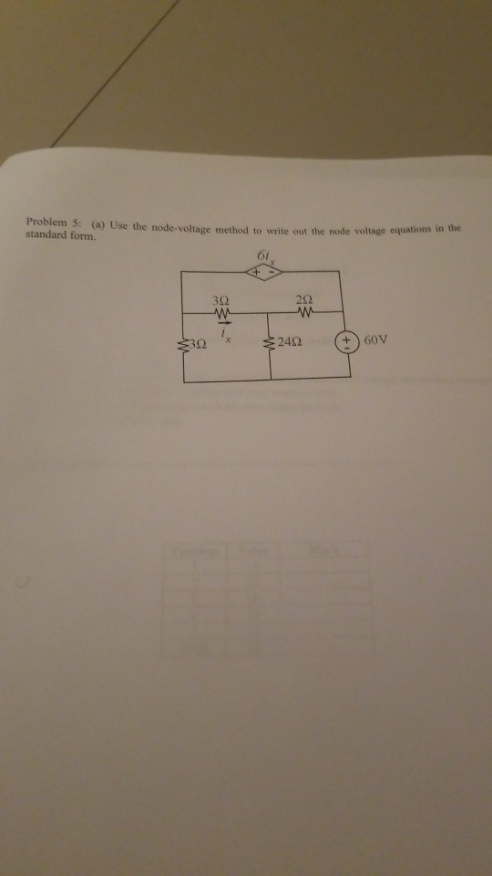 Solved Problem S: (a) Use the nod standard form e-voltage | Chegg.com
