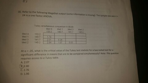 Solved Refer to the following Megastat output (some | Chegg.com