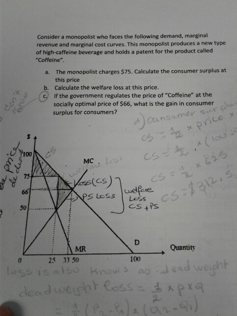 Solved Consider a monopolist who faces the following demand, | Chegg.com