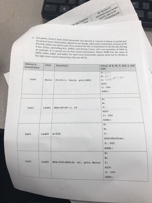Solved Each UVM instruction you derived in Column 3 above is | Chegg.com