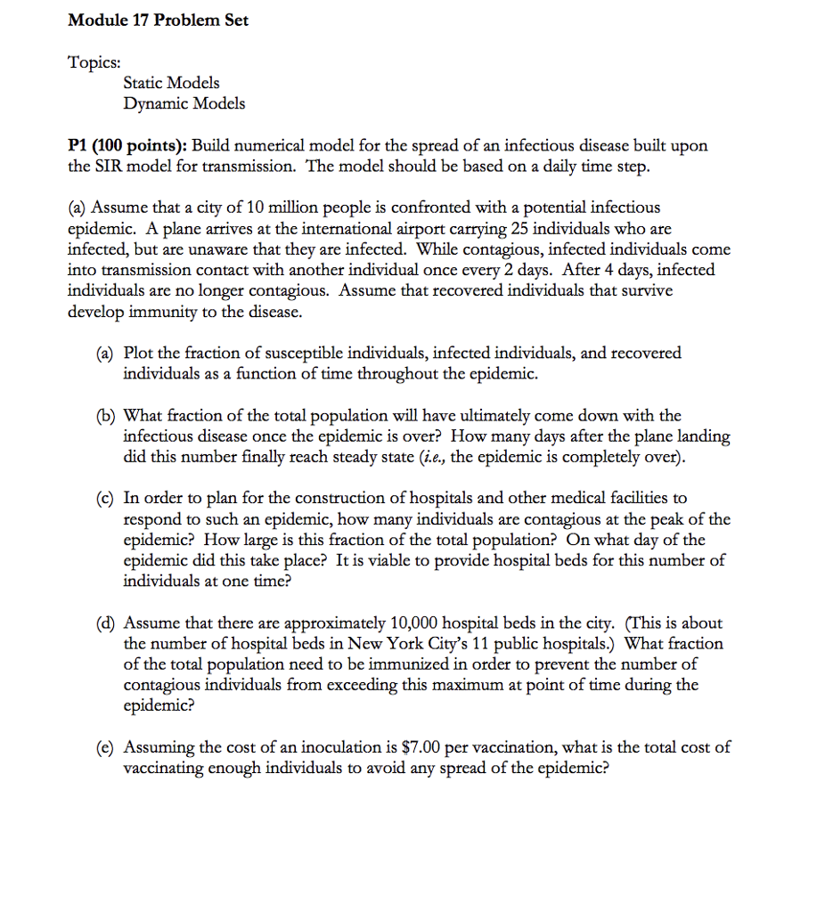 Solved Module 17 Problem Set Topics Static Models Dynamic | Chegg.com