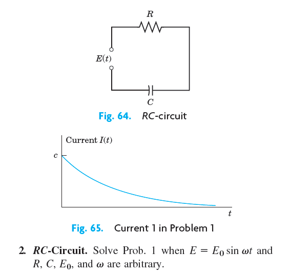Solved Solve Prob. 1 when E = E_0 sin omegat and R, C, | Chegg.com