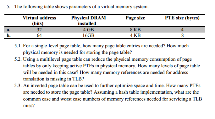 5. The following table shows parameters of a virtual | Chegg.com