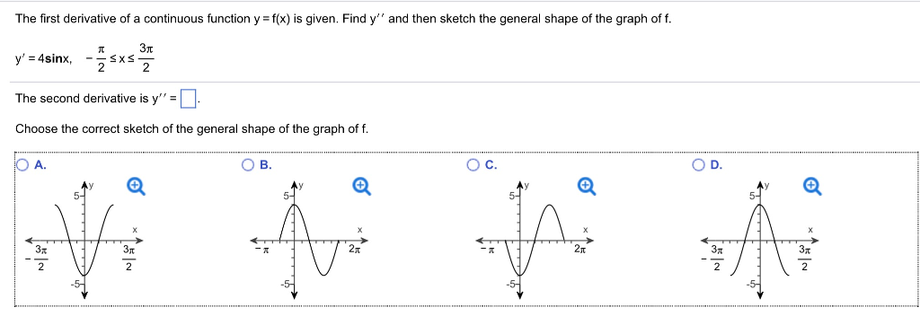Solved The first derivative of a continuous function y = | Chegg.com
