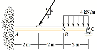 Solved Refer to Figure 1. If the slant force (with a slope | Chegg.com