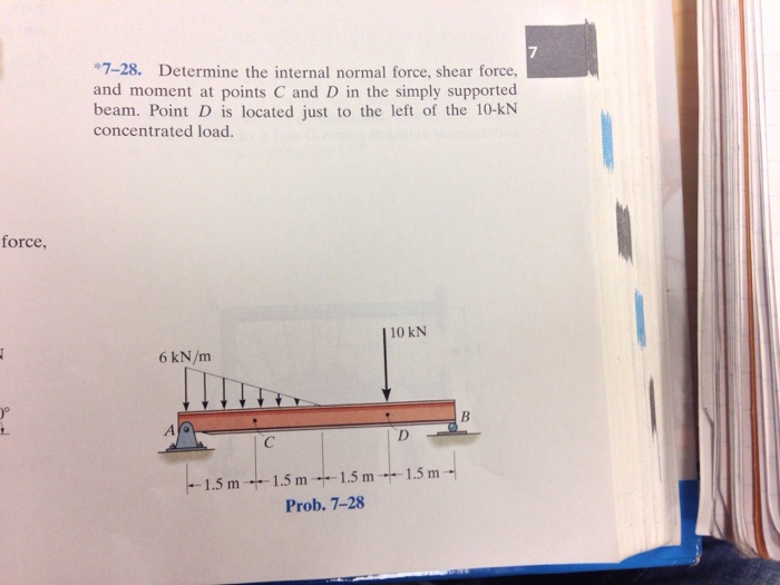 Solved Determine the internal normal force, shear force, and | Chegg.com