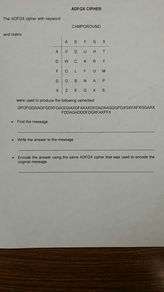 The ADFGX cipher with keyword were used to produce | Chegg.com