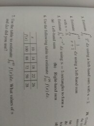 Solved Estimate integral_0^4 2^x dx using a left-hand sum | Chegg.com