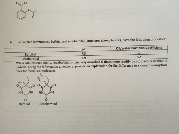 Solved 6. Two related barbiturates, barbital and | Chegg.com