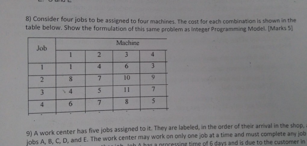 Solved 8) Consider four jobs to be assigned to four | Chegg.com