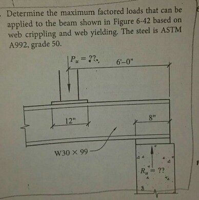 Solved Determine the maximum factored loads that can be | Chegg.com