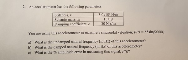 Solved 2. An accelerometer has the following parameters: | Chegg.com