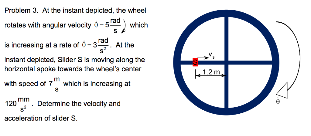 Solved At the instant depicted, the wheel rotates with | Chegg.com