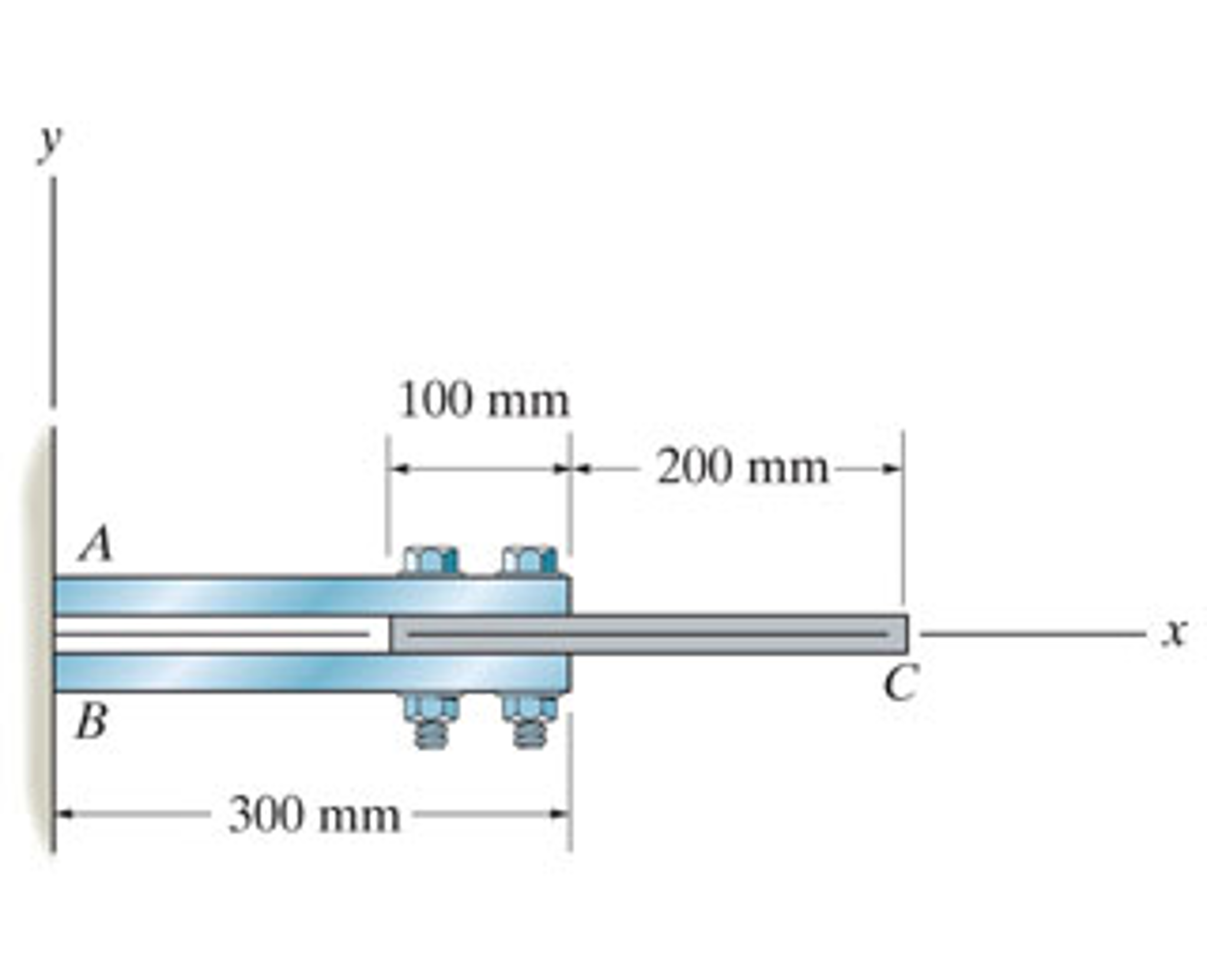Solved The steel and aluminum plate assembly is bolted | Chegg.com