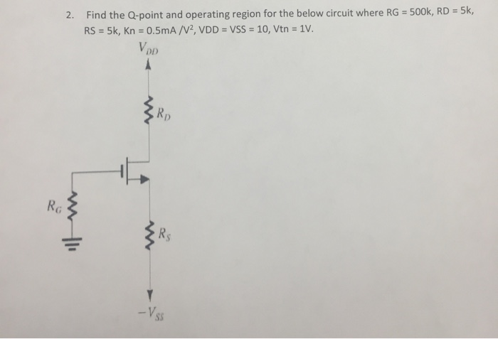 Solved Find the Q-point and operating region for the below | Chegg.com