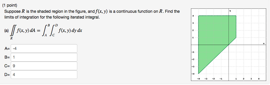 Solved Suppose R is the shaded region in the figure, and | Chegg.com