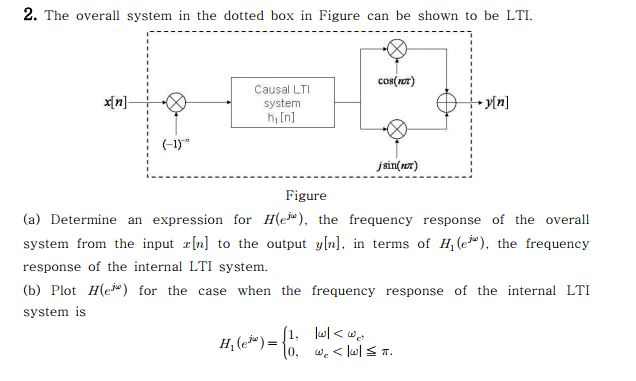 Solved 2. The overal system in the dotted box in Figure can | Chegg.com