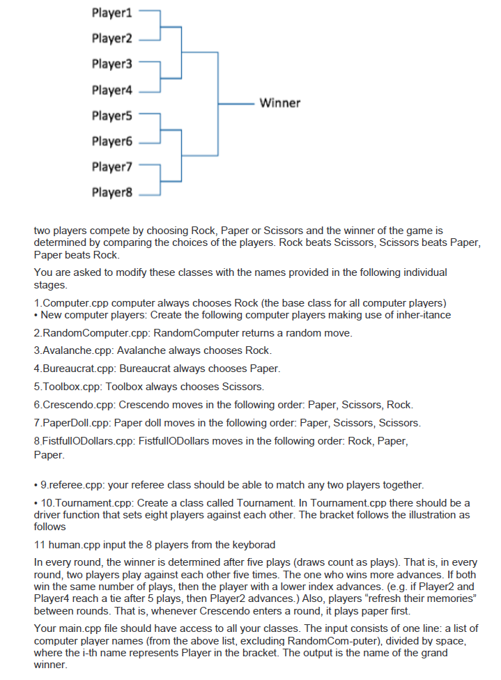Player1 Player2 Player3 Player4 Winner Player6 | Chegg.com