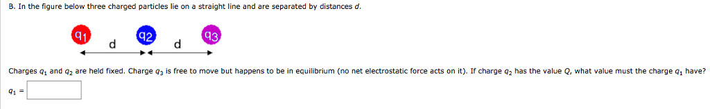 Solved In The Figure Below Three Charged Particles Lie On A