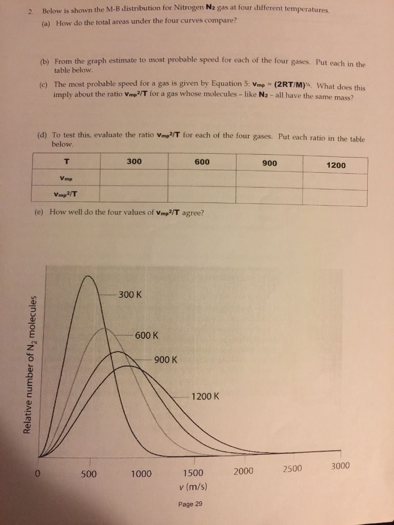 Solved I need help with this practice problem, please | Chegg.com