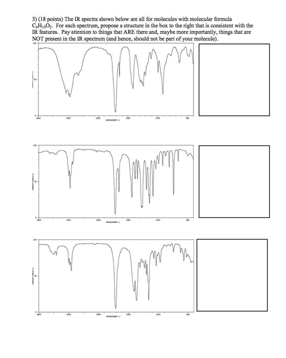 Solved The IR spectra shown below are all for molecules with | Chegg.com