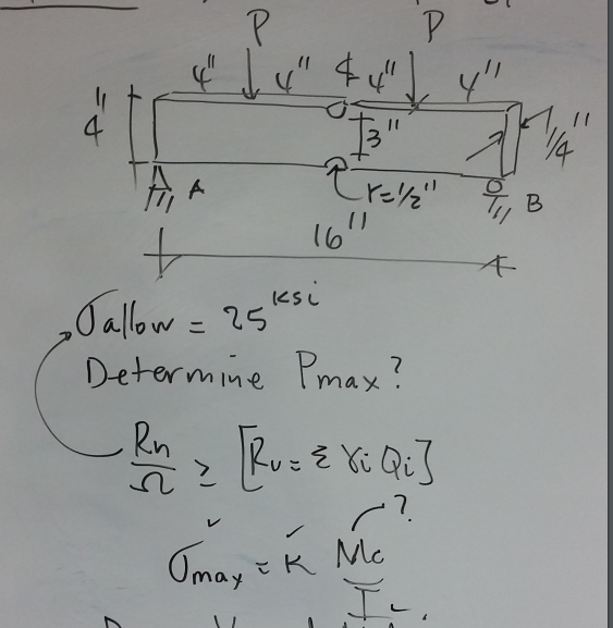 Solved Determine Pmax for the simple span beam with two | Chegg.com