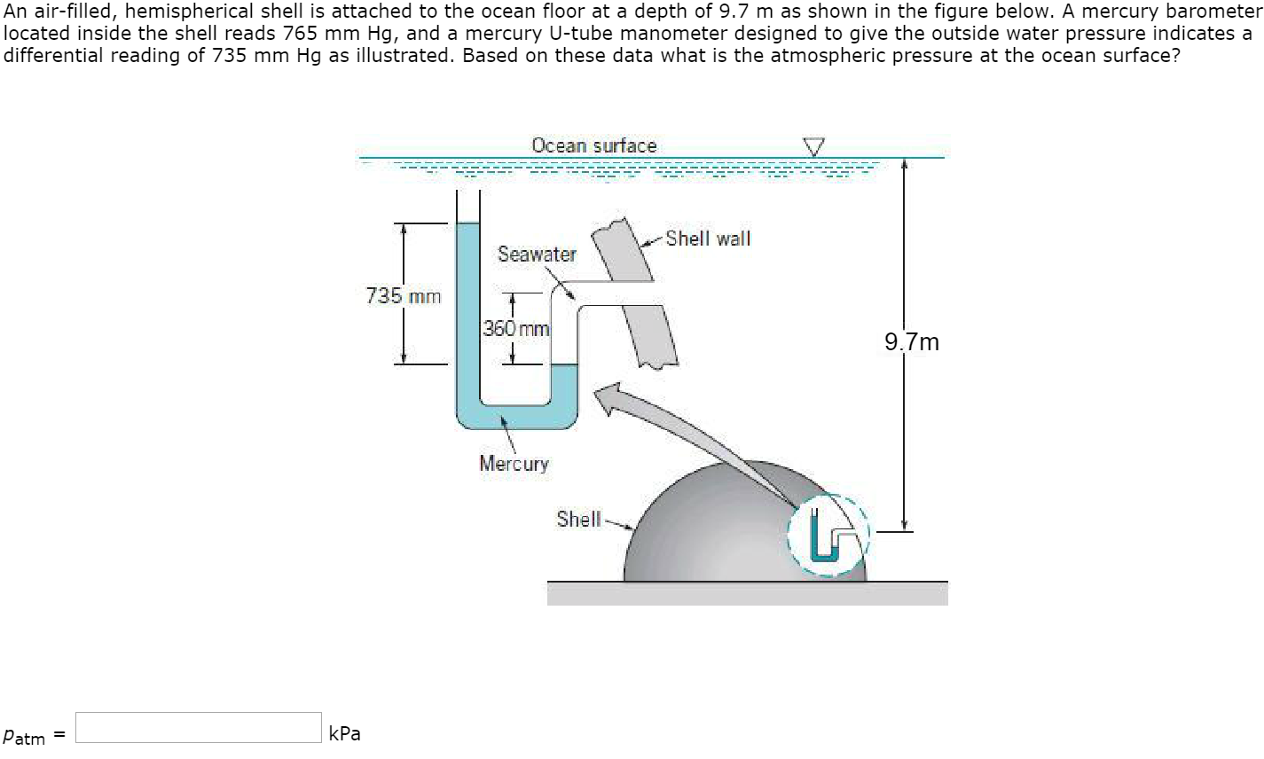 Solved An air-filled, hemispherical shell is attached to the | Chegg.com