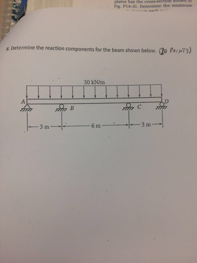 Determine the reaction components for the beam shown | Chegg.com