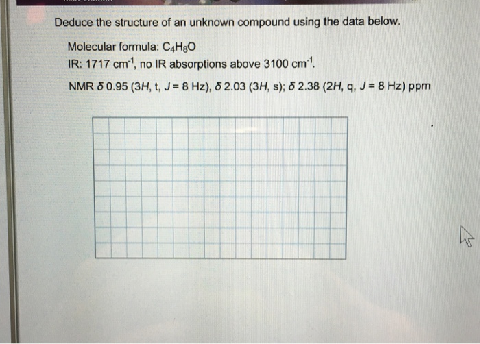 Solved The question says: Deduce the structure of an unknown | Chegg.com