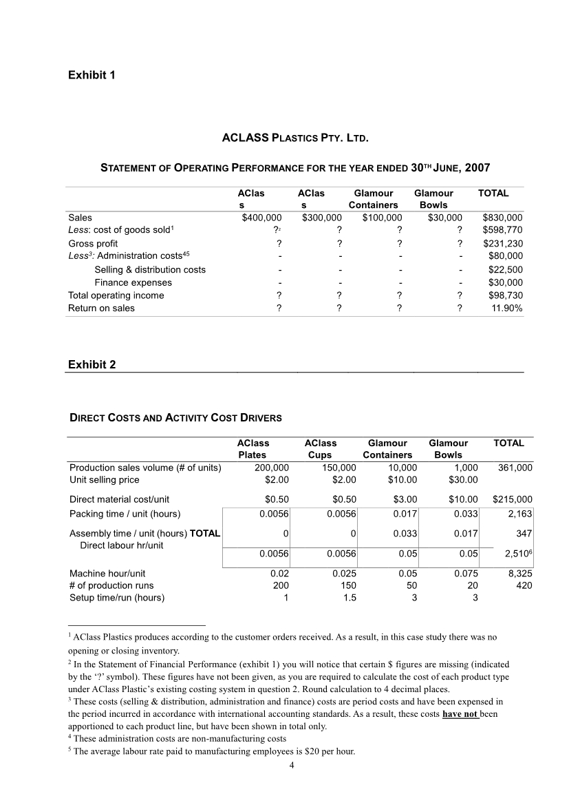Solved ACLASS PLASTICS PTY LTD AClass Plastics Pty Ltd Chegg solved-aclass-plastics-pty-ltd-aclass-plastics-pty-ltd-chegg
