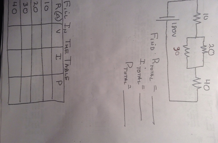 Solved Find R Total = I Total = P Total = Fill in the tables | Chegg.com