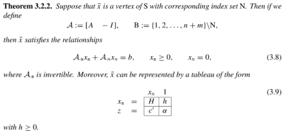 Solved Exercise 3-2-1. Consider the feasible set defined by | Chegg.com