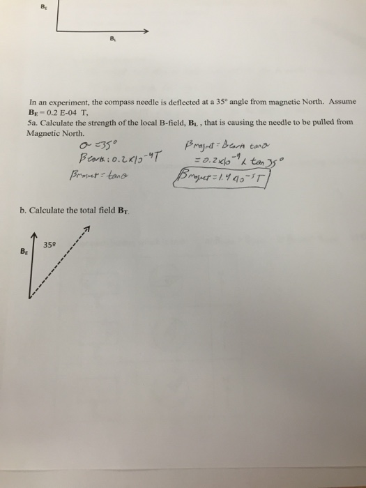 Solved In an experiment, the compass needle is deflected at | Chegg.com