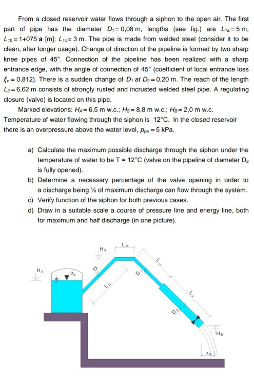 Solved The Question is in the image below along diagram. The | Chegg.com