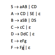 Solved Compute First and Follow set for the following | Chegg.com