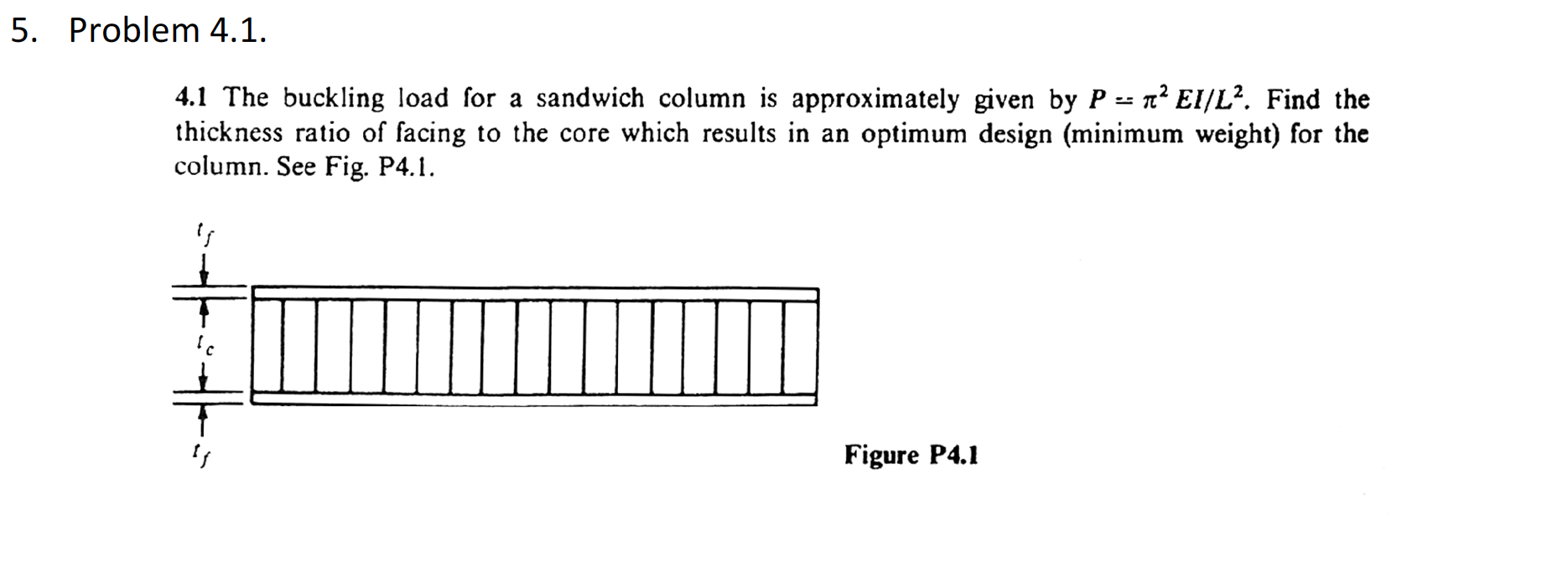 The buckling load for a sandwich column is | Chegg.com