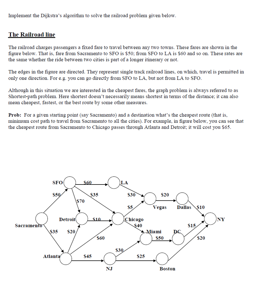 Solved Assignment # 4 Shortest Path Algorithm Implementation | Chegg.com